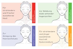 PhilArt von CROMA – Dr. Steidl Aesthetics
