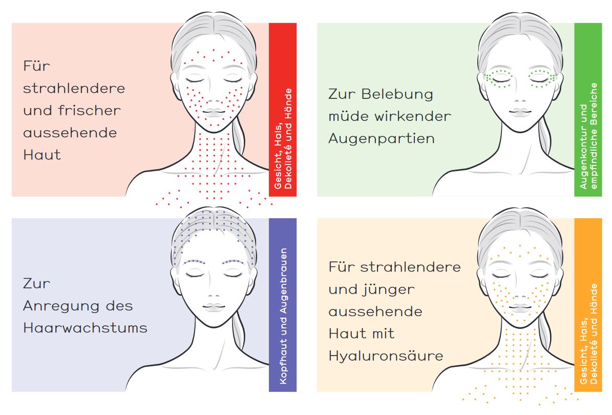 PhilArt von CROMA – Dr. Steidl Aesthetics